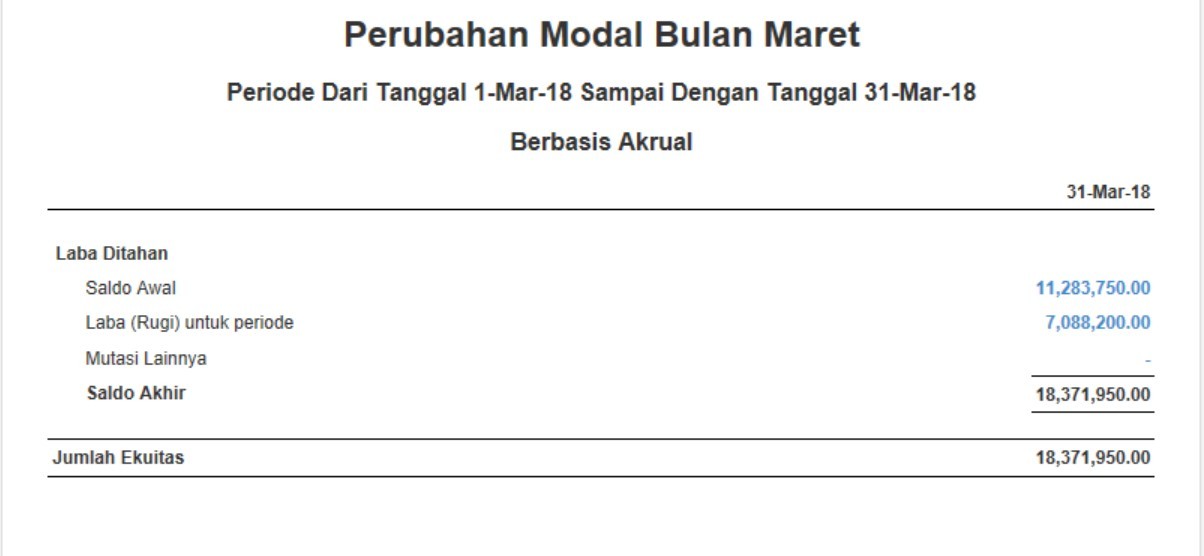 6 Cara Mudah Membuat Laporan Keuangan Plus Contohnya - Hukum Line