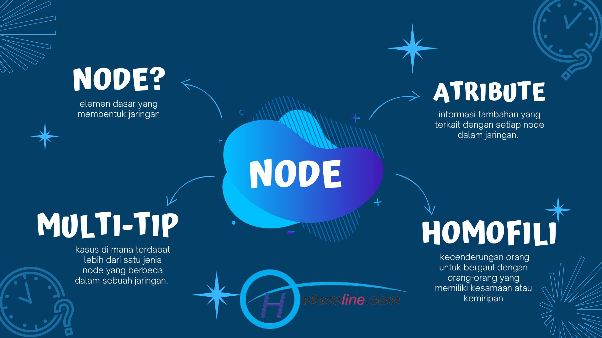 Node dalam Jaringan, Social Network Analysis - Hukum Line
